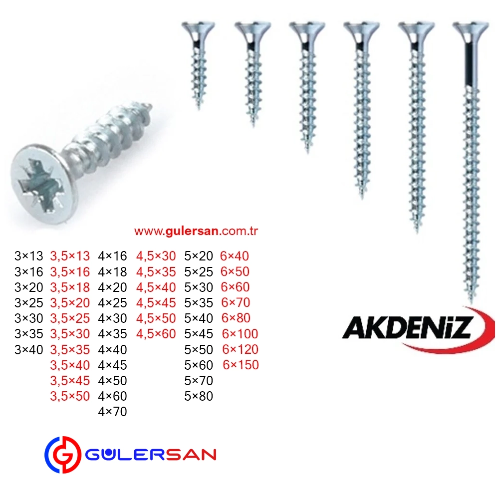 Akdeniz Sunta Vidaları - Gülersan Malzemecilik ve Sünger